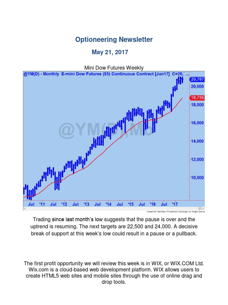 Optioneering Newsletter May 21 | PDF | Option (Finance) | Investing