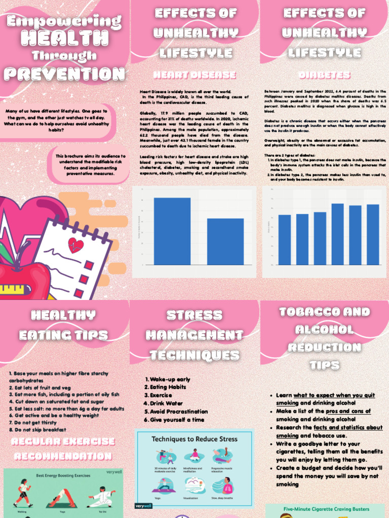 Empowering Health Through Prevention | PDF | Diabetes | Coronary Artery ...