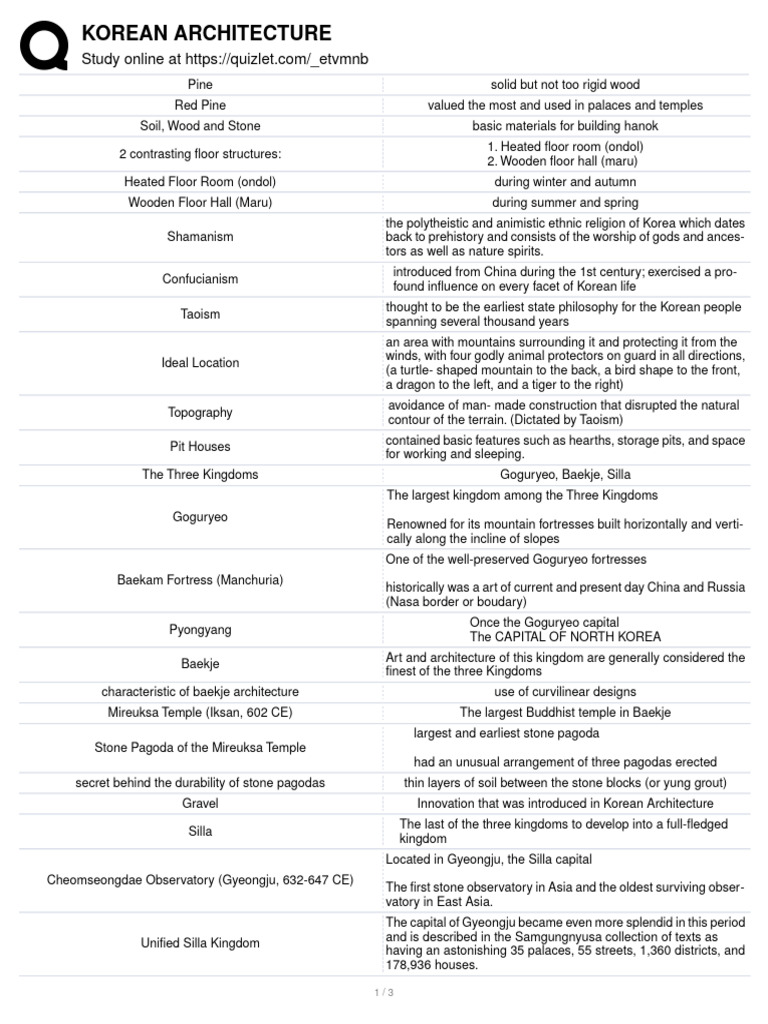 Korean Architecture Reviewer. | Download Free PDF | Korea