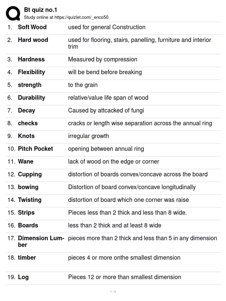 Bt Jolina Wood and Construction Quiz | PDF | Lumber | Wood