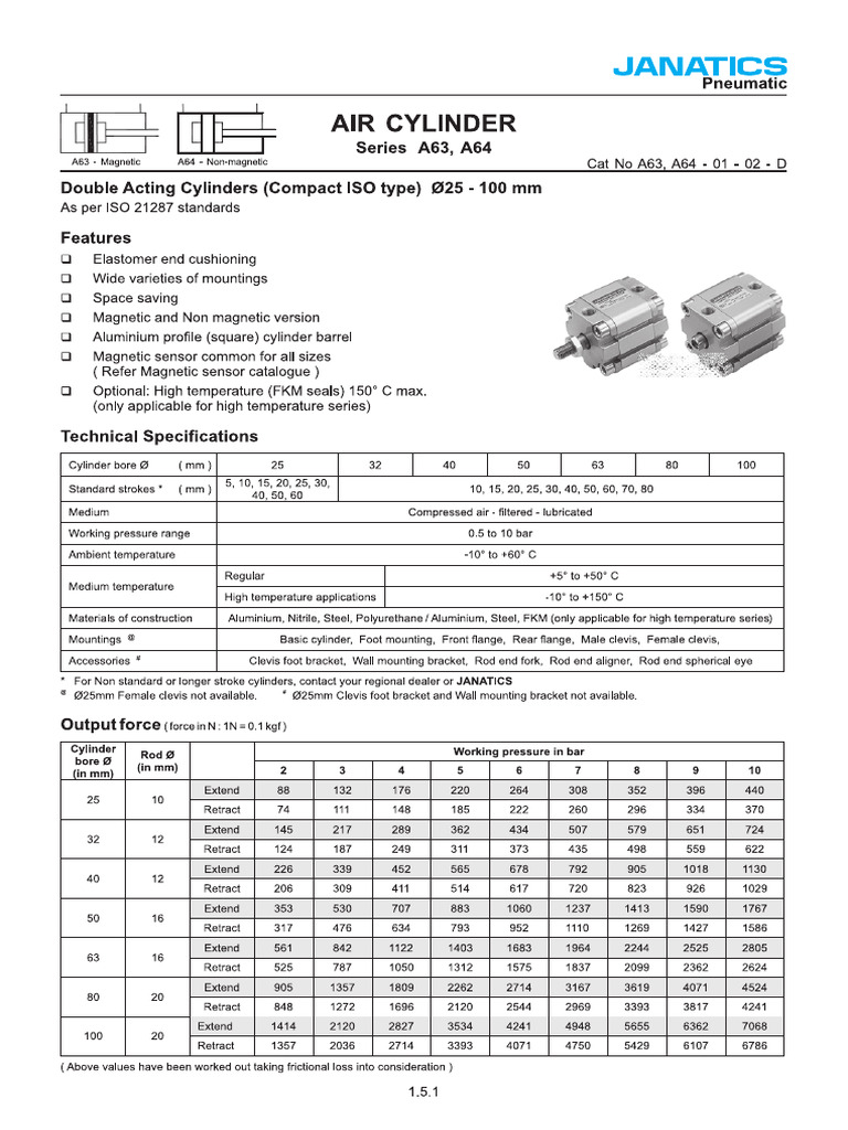 A63 A64 Series | PDF