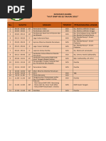 E - Reporting LPPK DWP KAB KOTA | PDF