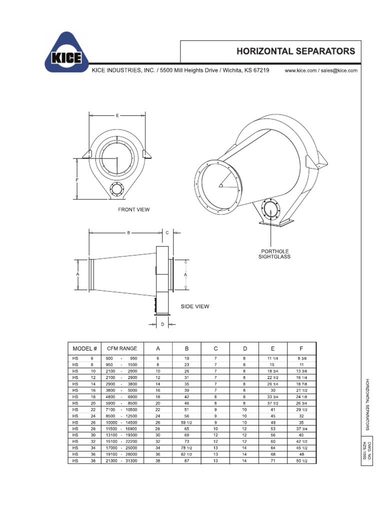 Cyclone Horizontal Separators | PDF