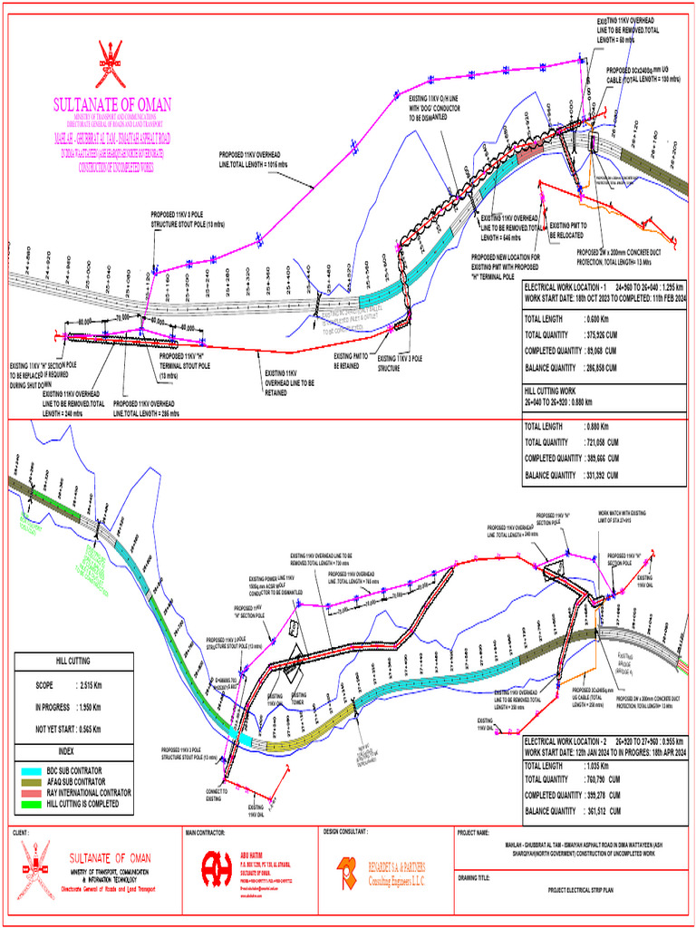 Main Carriageway Key Plan 1 164 2943.Sv$-Layout1 | PDF