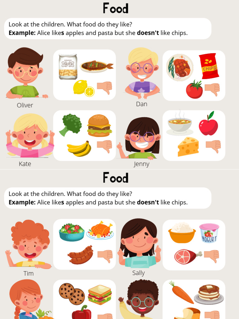 Children's Food Preferences Survey | PDF
