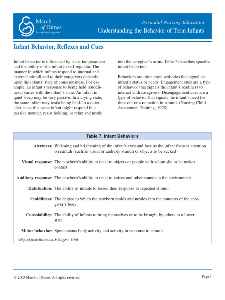 Infant Behavior | PDF | Infants | Anatomical Terms Of Motion