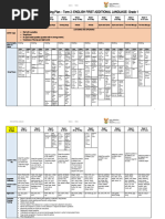 Lesson Plan Setswana | PDF