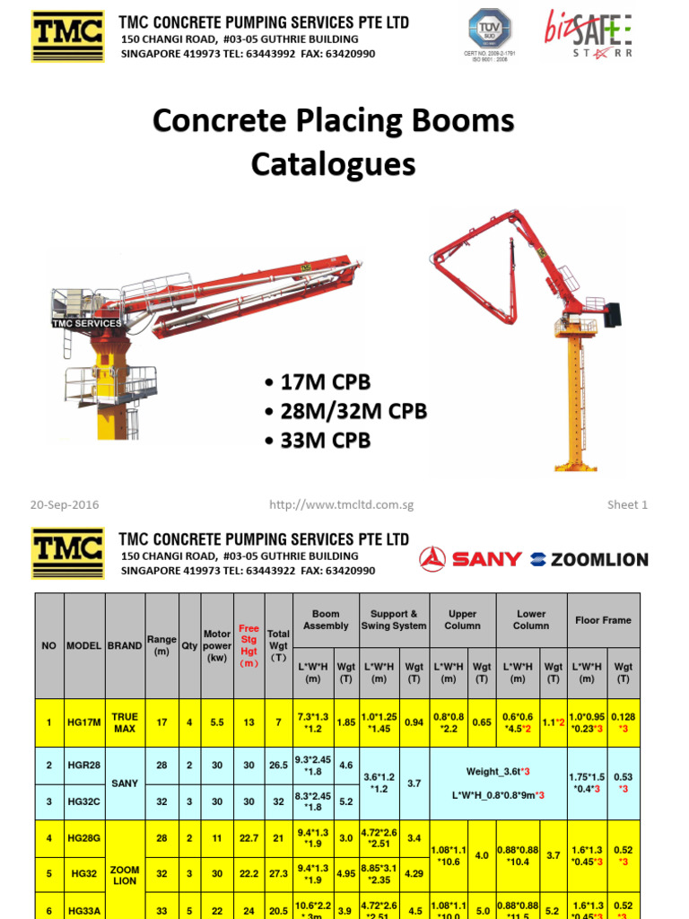 TMC Concrete Placing Booms - Rv0 (20!9!2016) | PDF | Structural ...