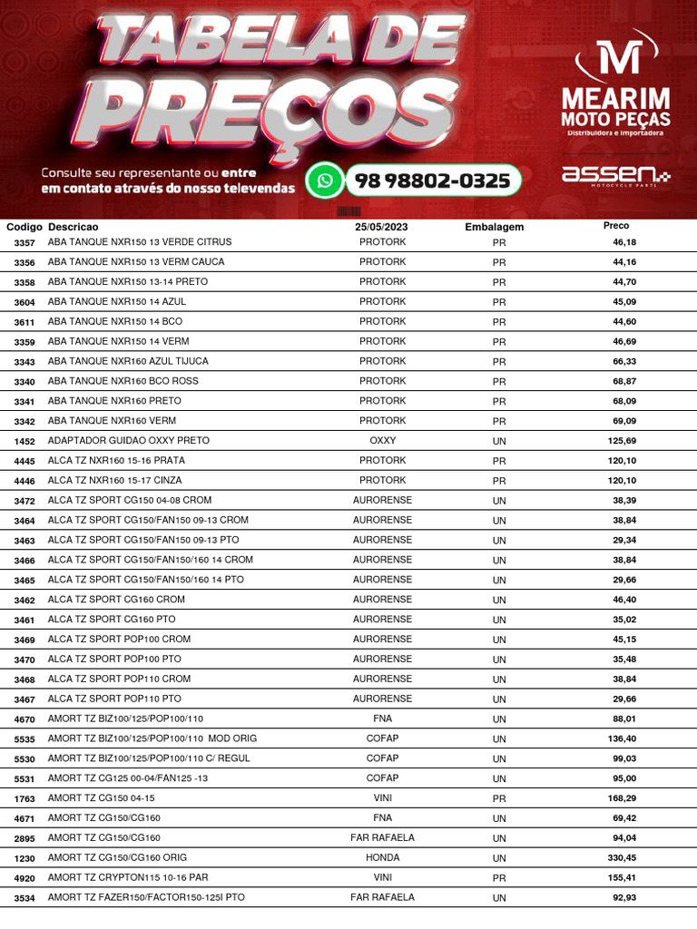 Tabela Completa | PDF