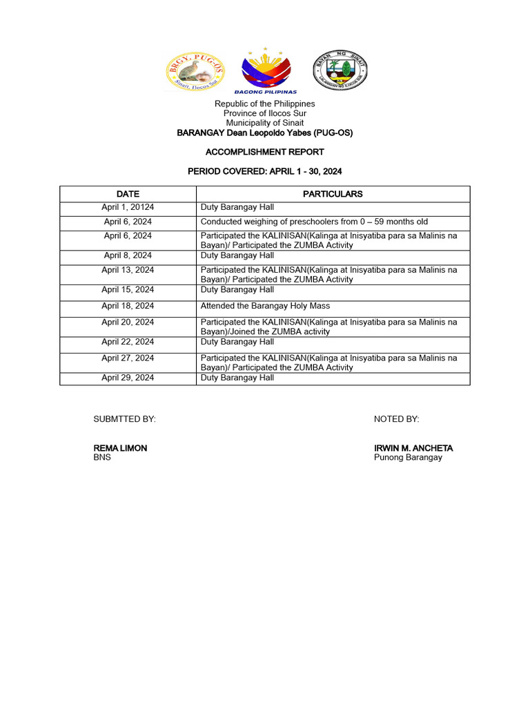 Accomplishment BHW and BNS April 2024 | PDF | International Relations ...