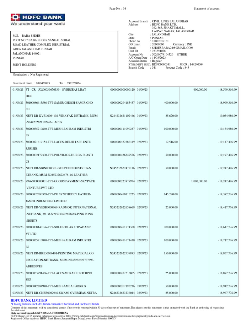 STATEMENT CC ACCOUNT (TILL 1 MAR) - Removed | PDF | Private Sector ...