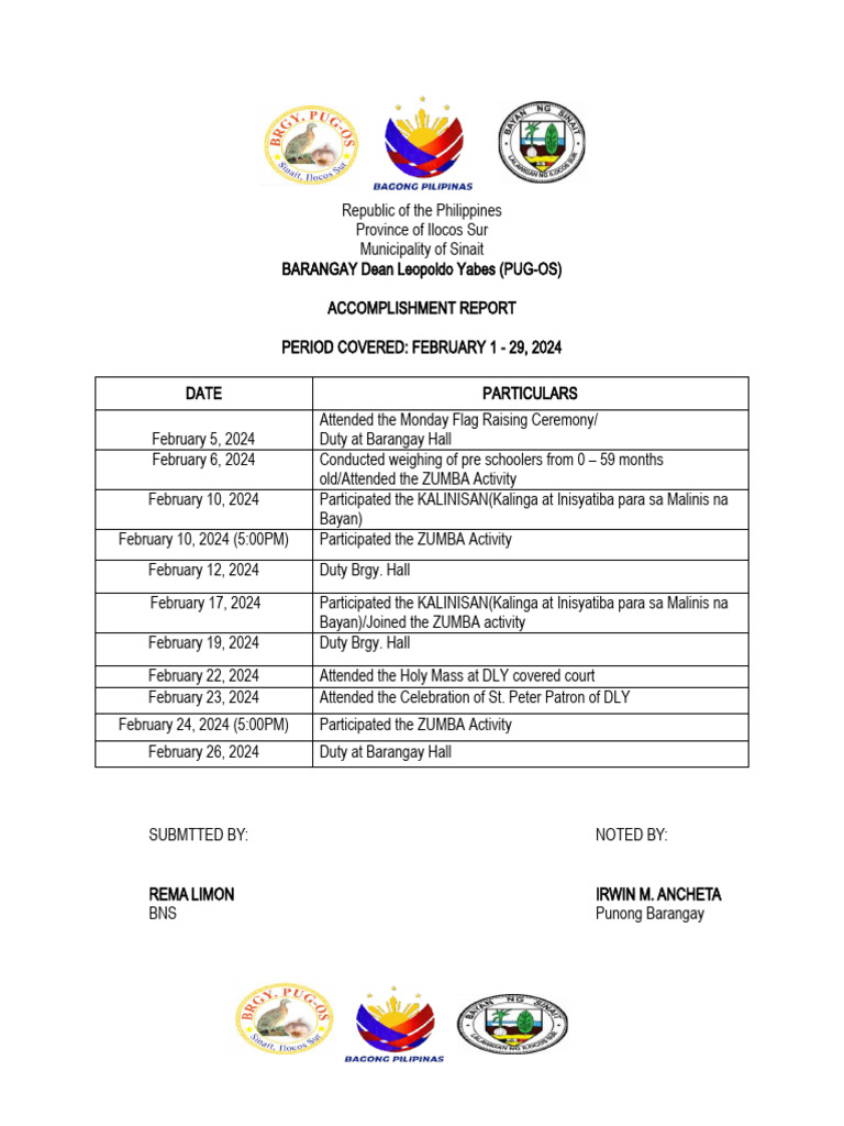 Accomplishmen BHW and BNS Feb 2024 1 | PDF