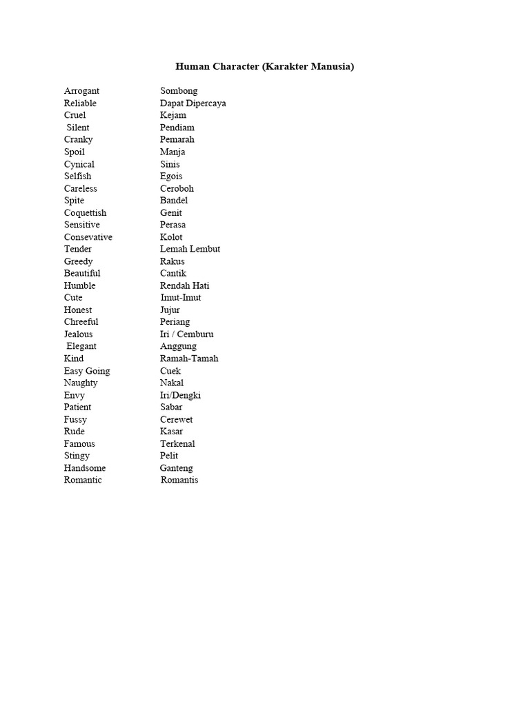 Human Character | PDF