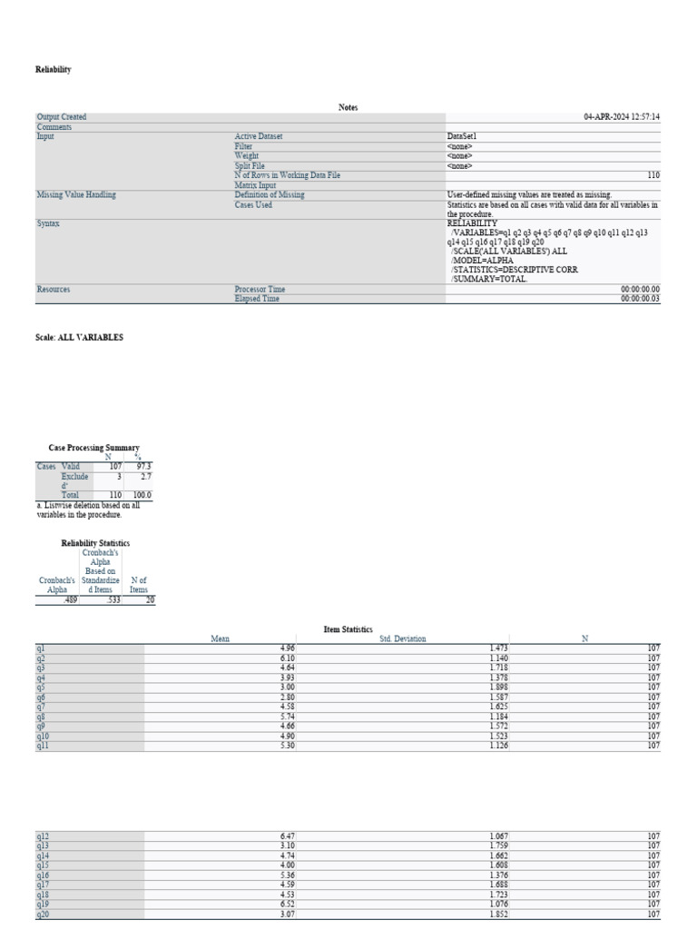 Psych SEM4 SPSS | PDF