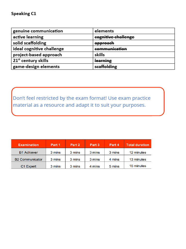 C1 Speaking | PDF | Weather | Leisure