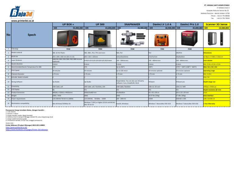 Katalog Printer 3D - Desember 2019 | PDF | Computer Hardware | Office Equipment