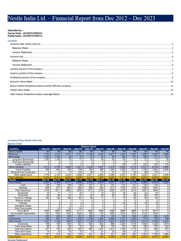 Nestle India Financial Insights | PDF | Income Statement | Balance Sheet
