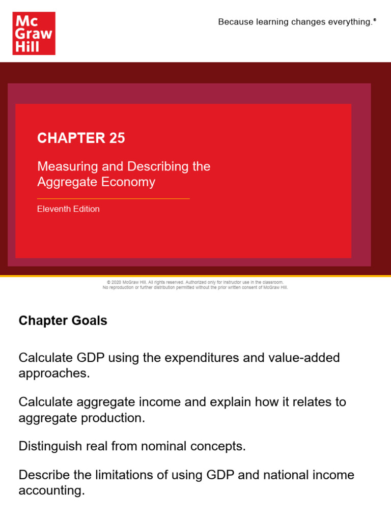 Colander11e Ch25 Final | PDF | Gross Domestic Product | Consumption (Economics)