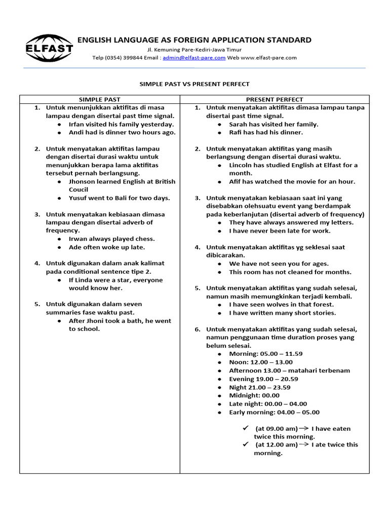 Simple Vs Perfect | PDF