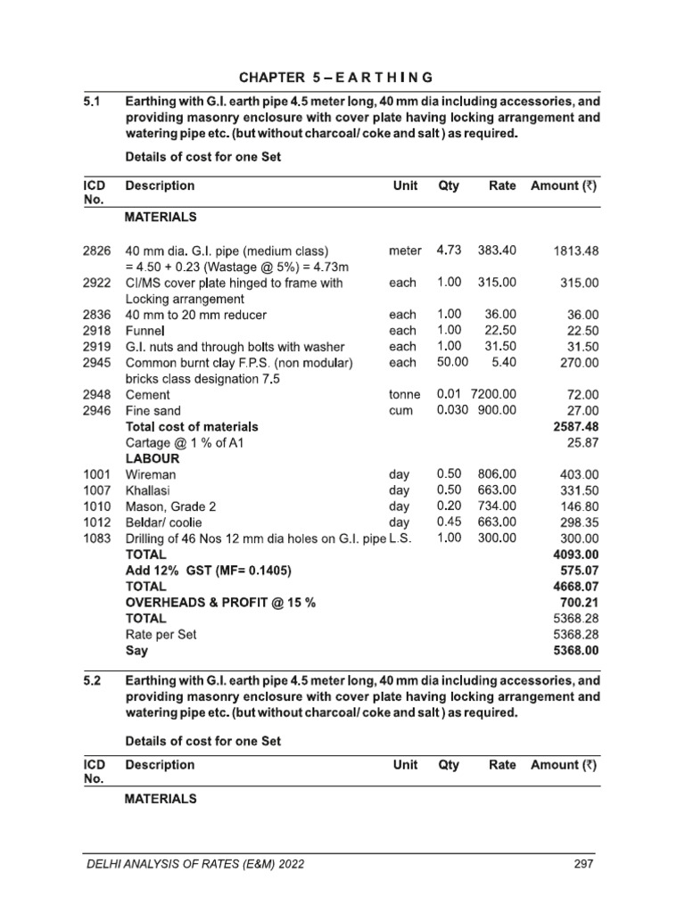 DSR Earthing | PDF