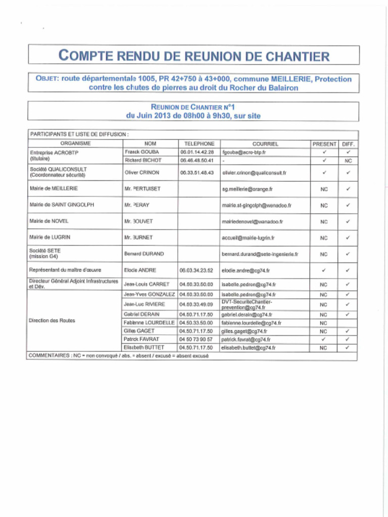 Compte Rendu de Reunion de Chantier Níò21 | PDF