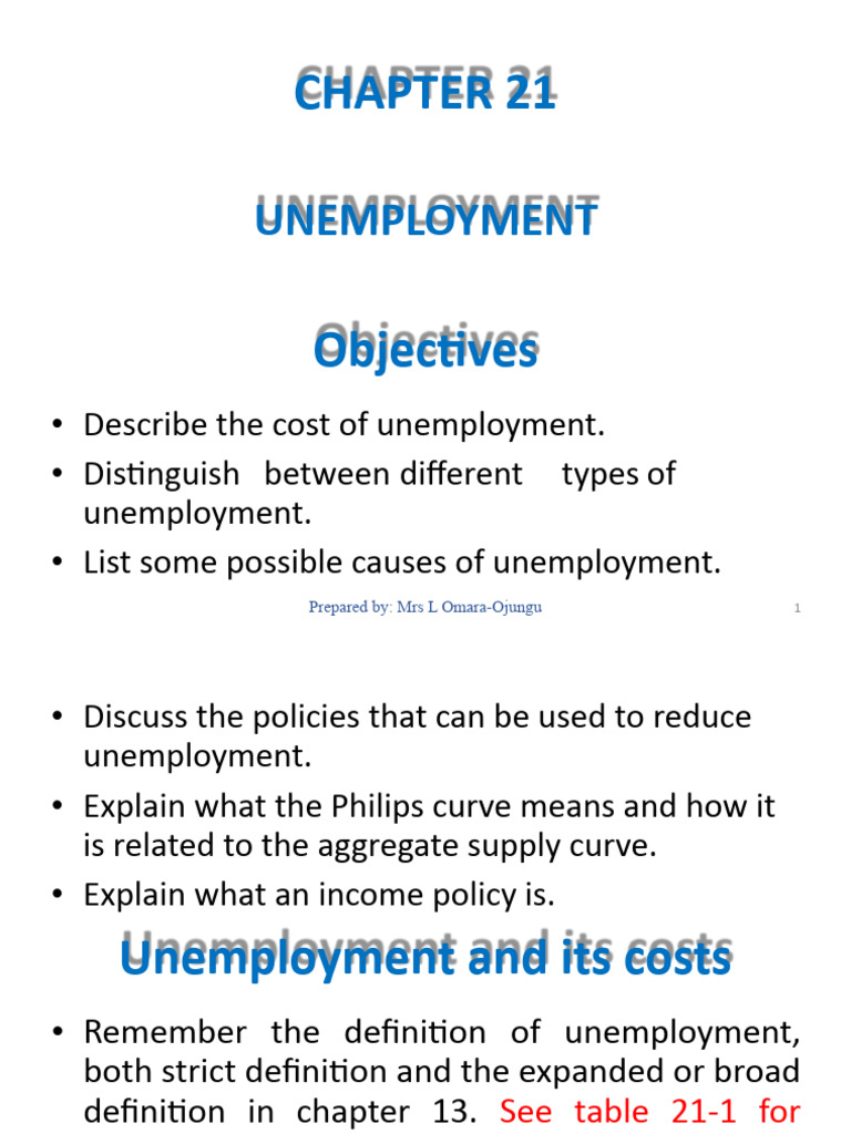 Chapter 21 Unemployment 2 | PDF | Unemployment | Labour Economics