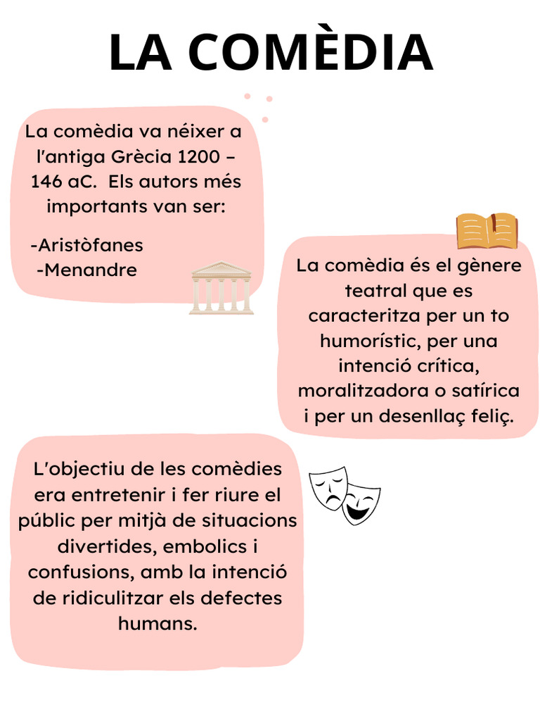 La Comèdia | PDF