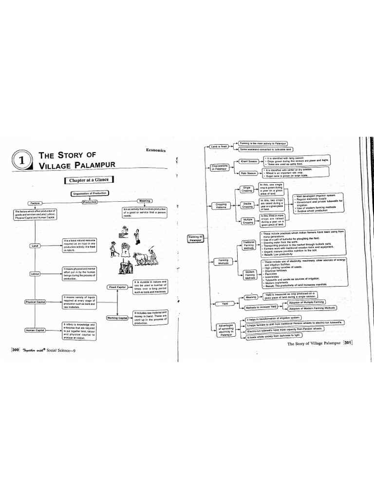 Economics Class 9th Together With | PDF
