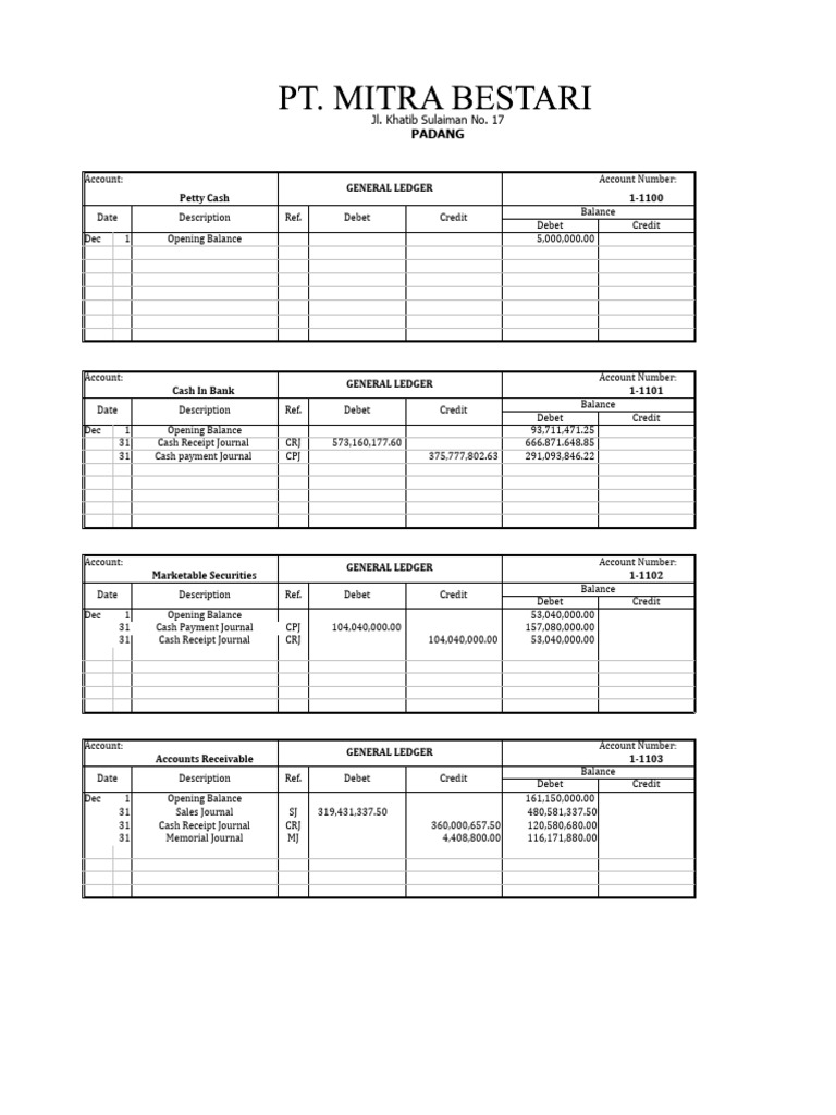 Dea Selviana (23059005) T. Kusus 2 | PDF | Finance & Money Management ...