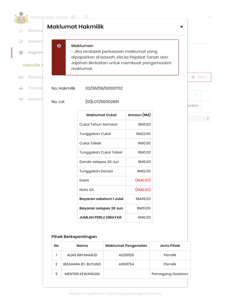 Hasil Tanah Kelantan | PDF