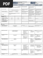 MAPEH5 Q1 WEEK1 MELC Based | PDF