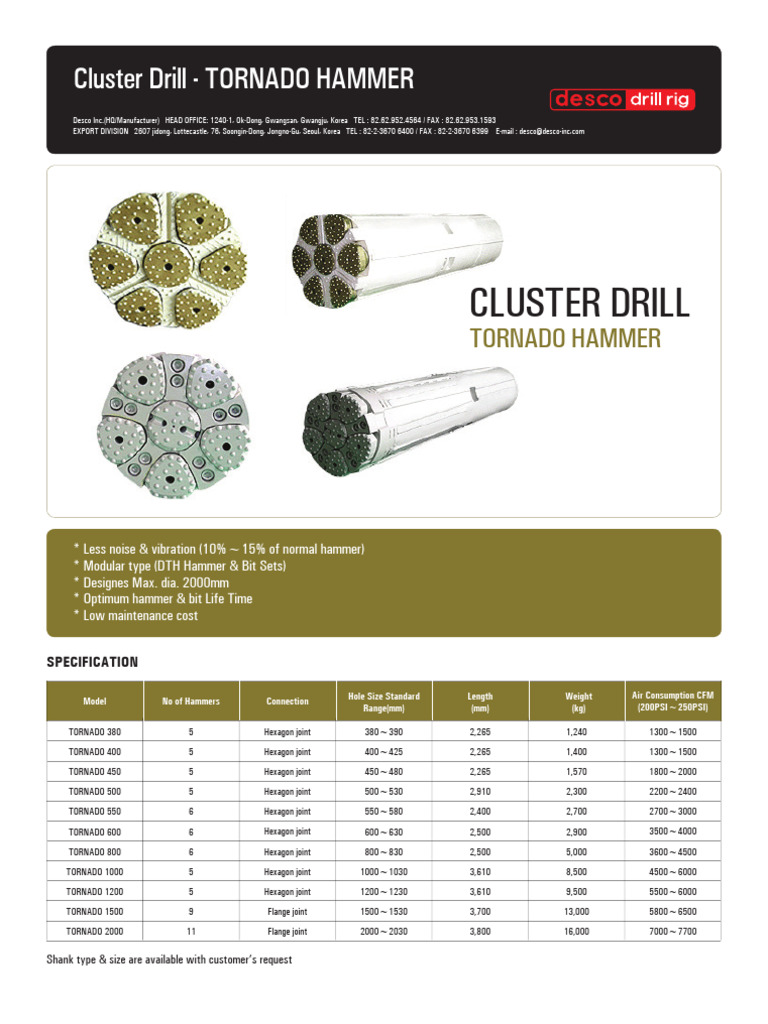 4 Cluster | PDF | Drill