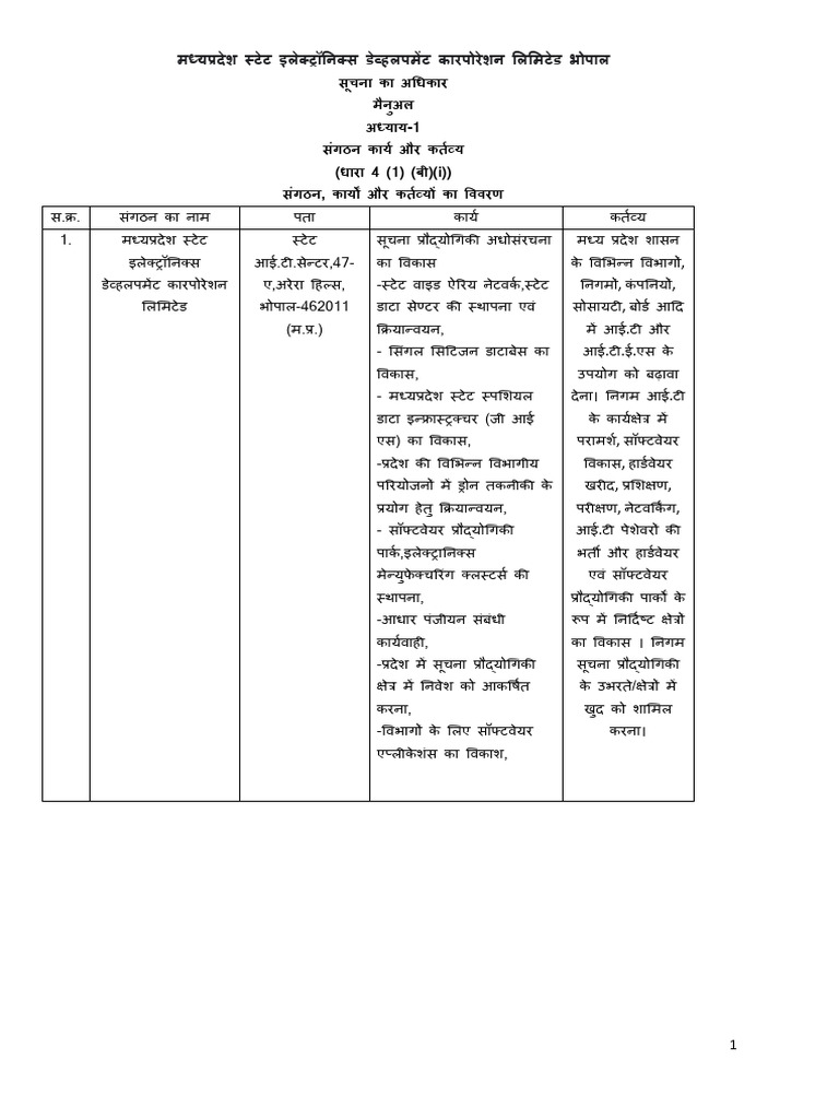 RTI Manual Work | PDF