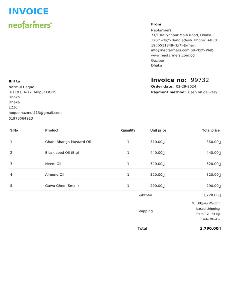 Invoice 99732 | PDF