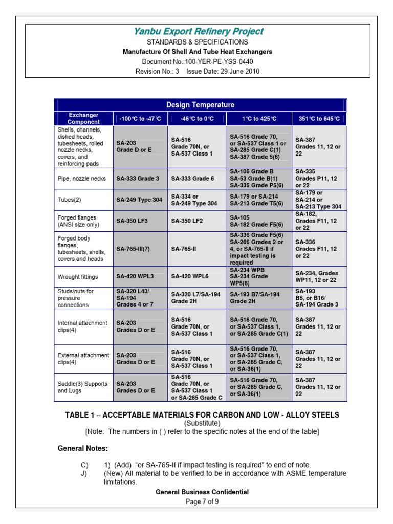 Material Selection Diagram | PDF