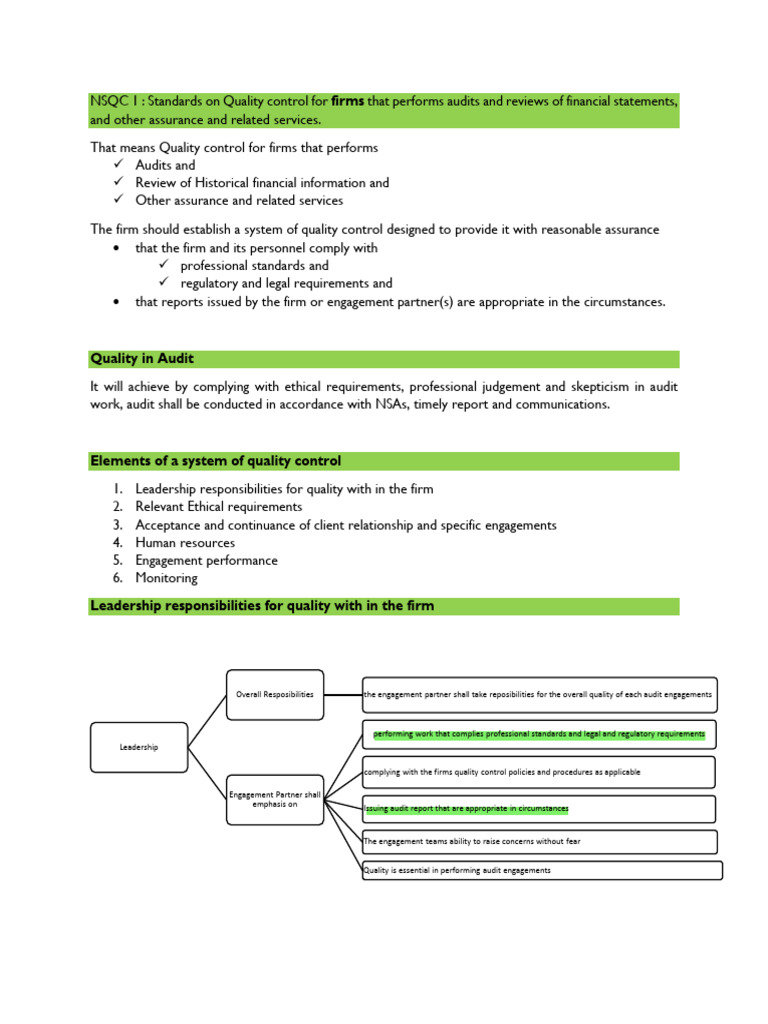 Quality Control | PDF | Audit | Financial Audit