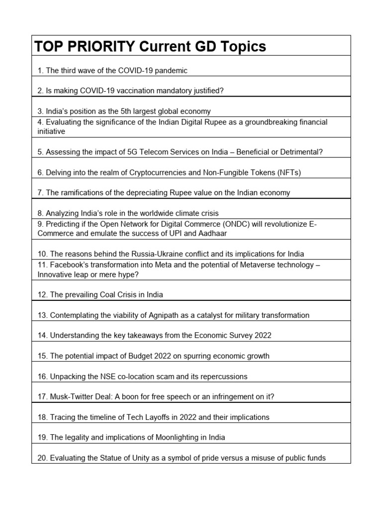 GD Topics | Download Free PDF | Economy Of India | Economies