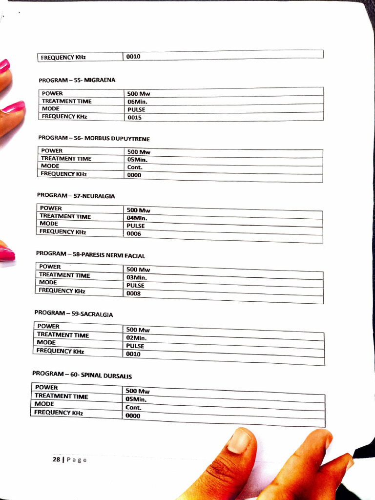 Gopal K Handwritten Book | PDF