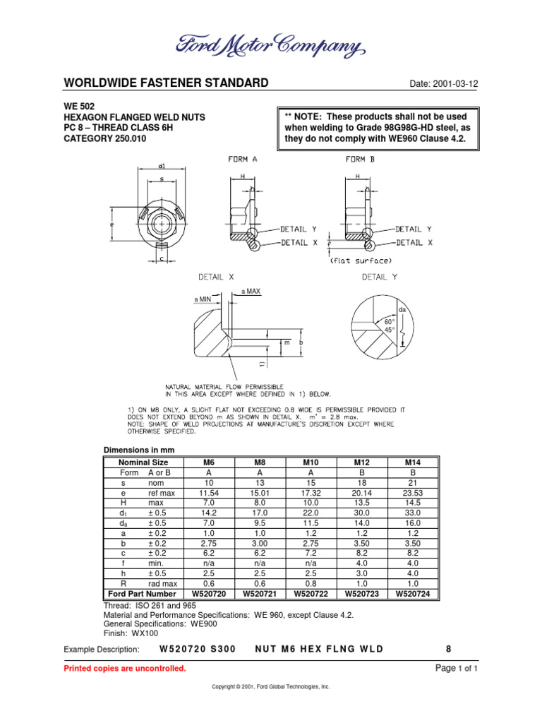 Worldwide Fastener Standard | Download Free PDF | Metalworking