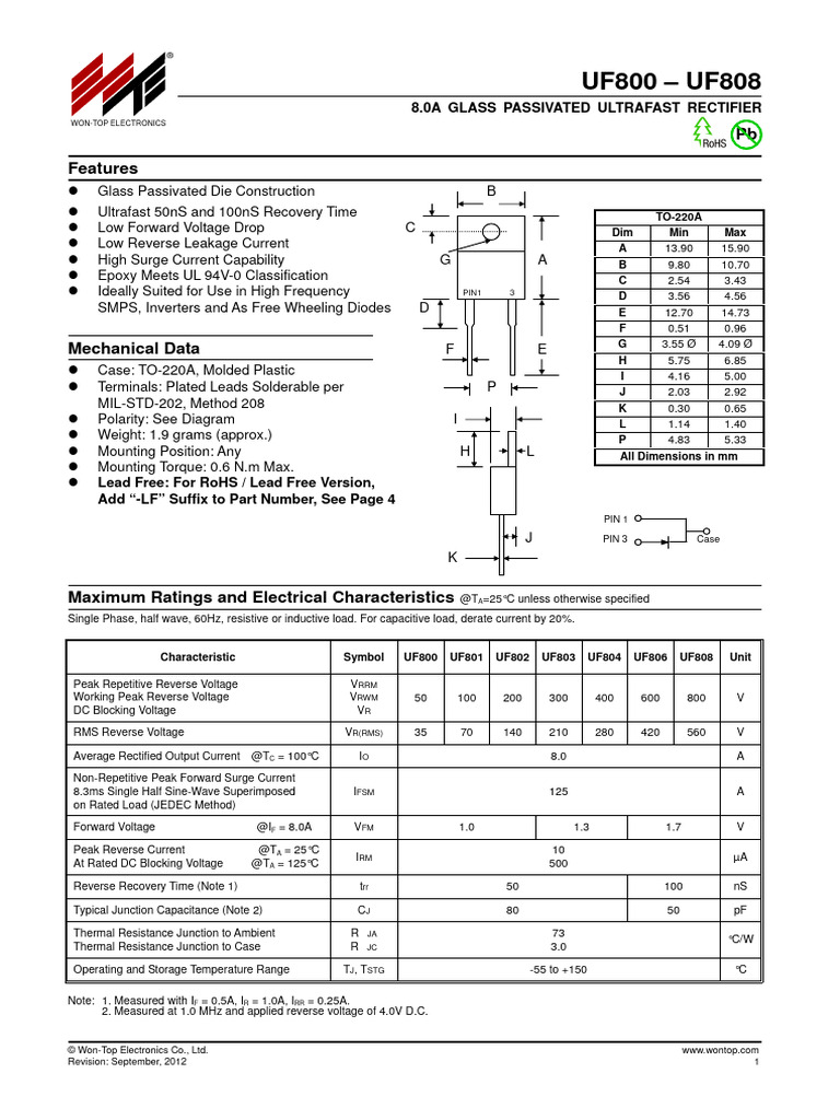 Uf 800 | PDF | Rectifier | Vacuum Tube