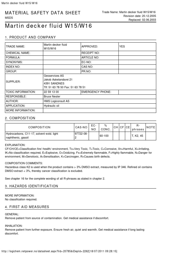 Martin Decker Fluid W15 - W16 | PDF | Dangerous Goods