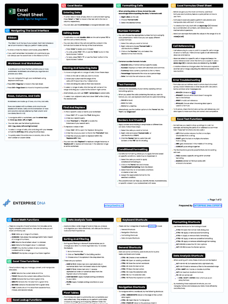 Excel Cheat Sheet Beginners Pdf 