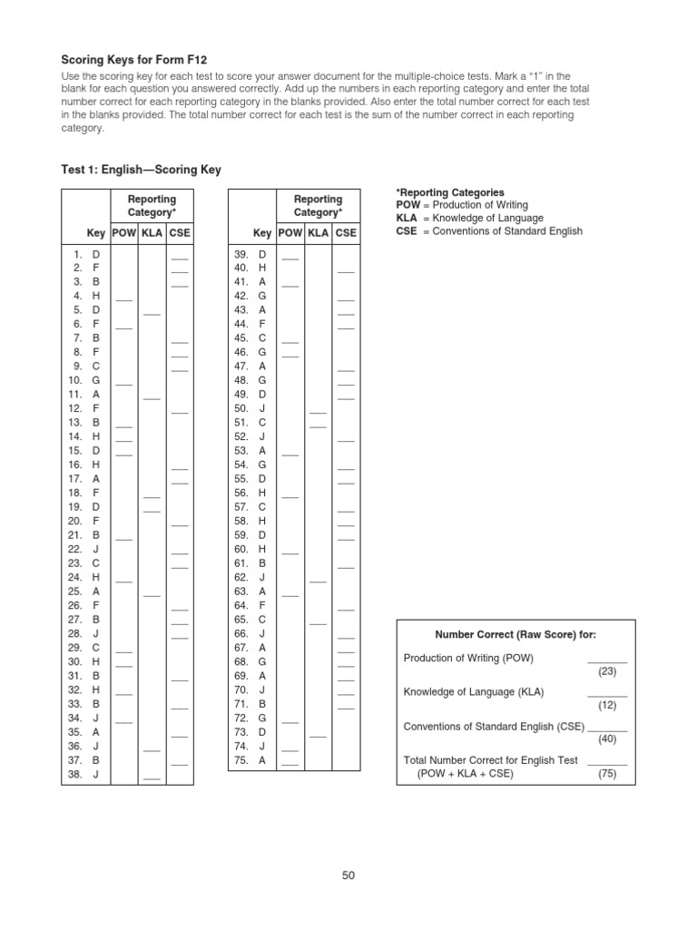 Scoring Keys For Form F12 | PDF | Mathematics | Science