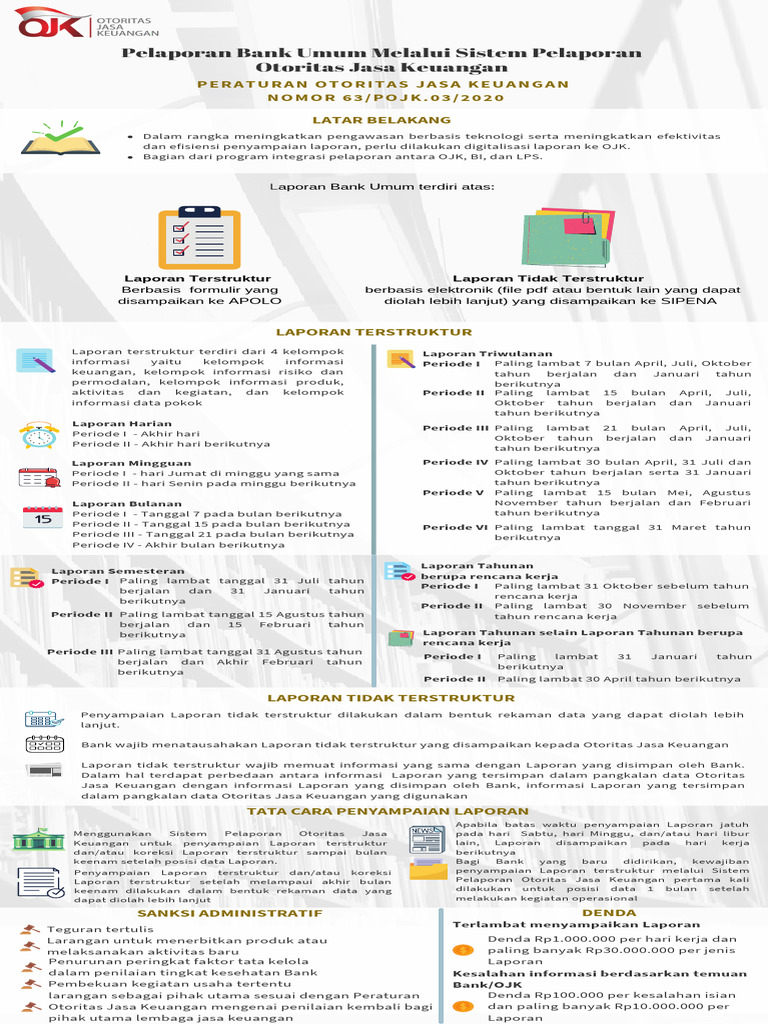 Pelaporan Bank Umum POJK 63/2020 | PDF