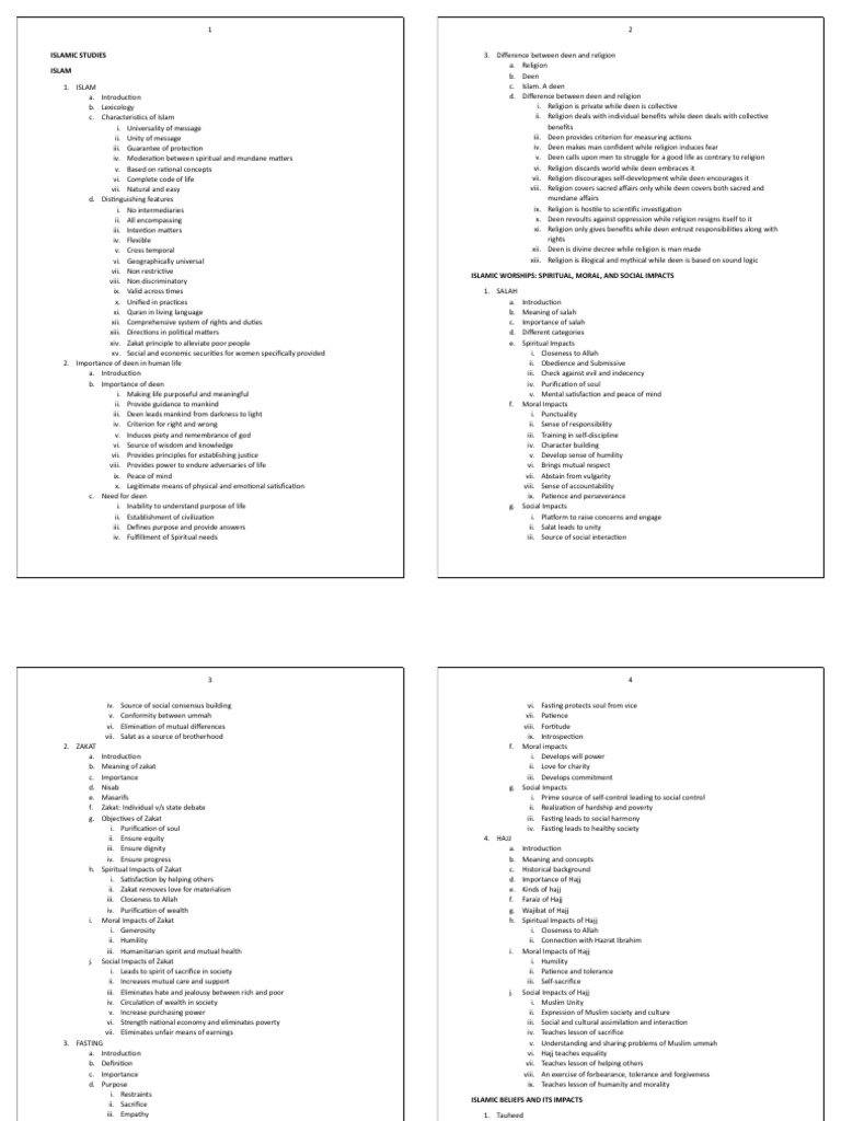 isl index | PDF | Freedom Of Religion | Prophets And Messengers In Islam