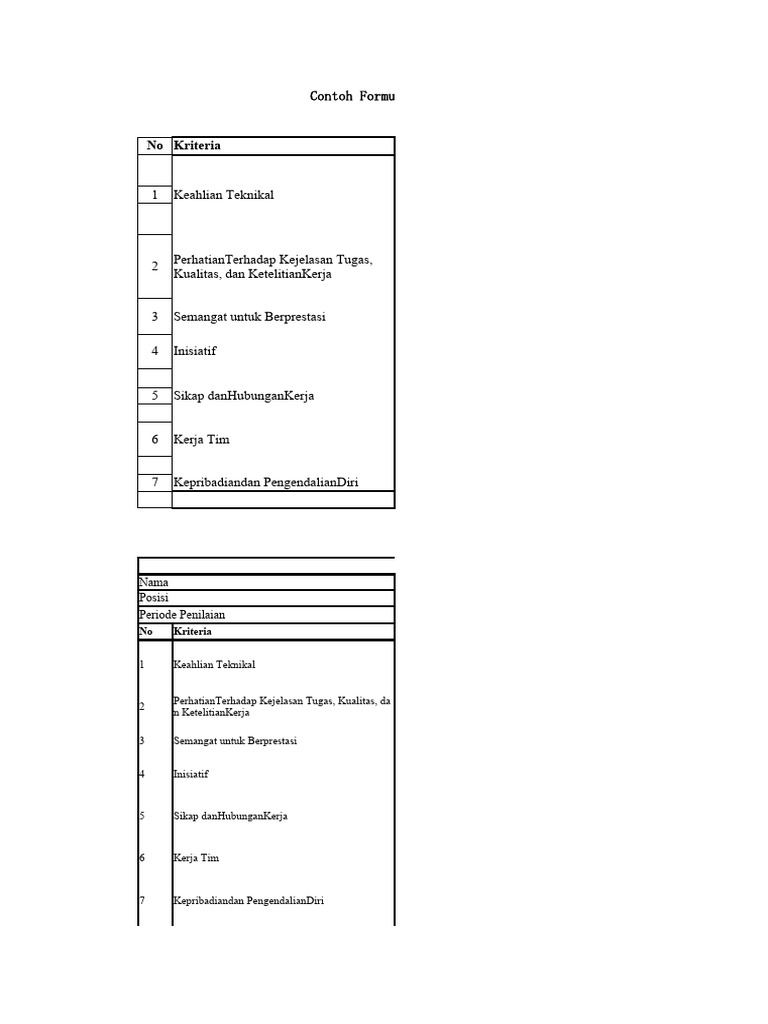 Formulir Penilaian Kinerja Karyawan | PDF | Karier & Perkembangan