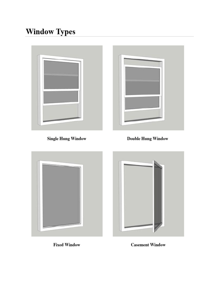 Window Types | PDF | Window | Glasses