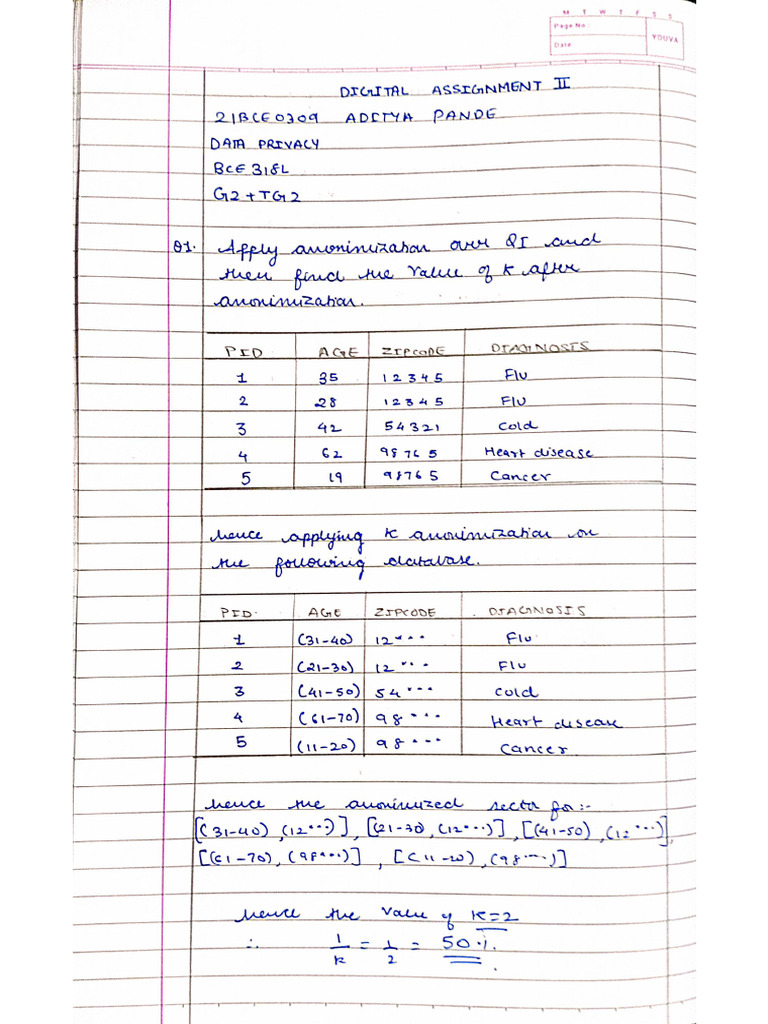 Data_Privacy_DA2 | PDF