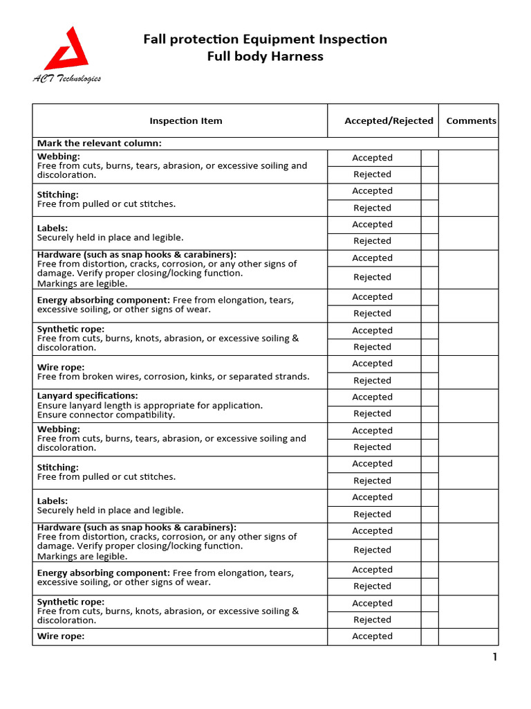 Full Body Harness Inspection Checklist | PDF | Rope