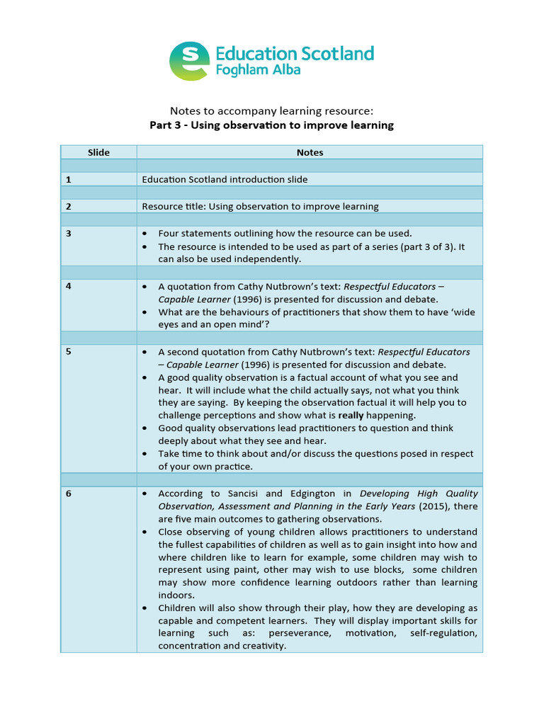 Elc25 Part 3 Using Observation To Improve Learning | PDF | Learning ...